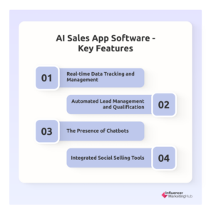 5 AI Sales Software Options To Help You Win In the Market In 2025