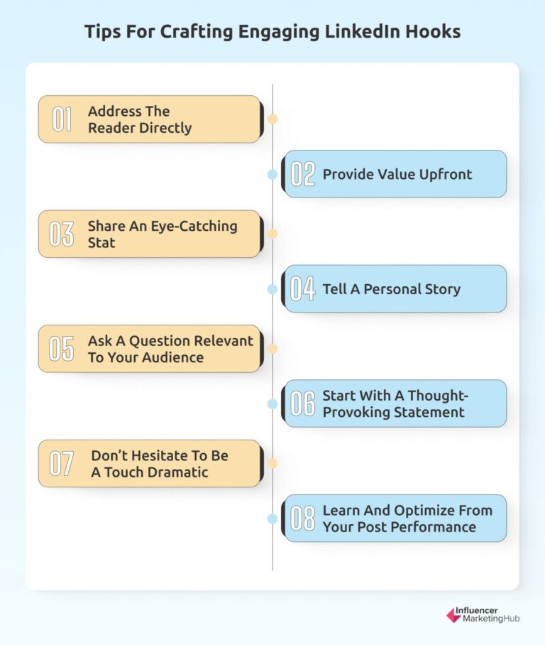 How to Create LinkedIn Hooks that Take Your LinkedIn Posts from Zero to Hero