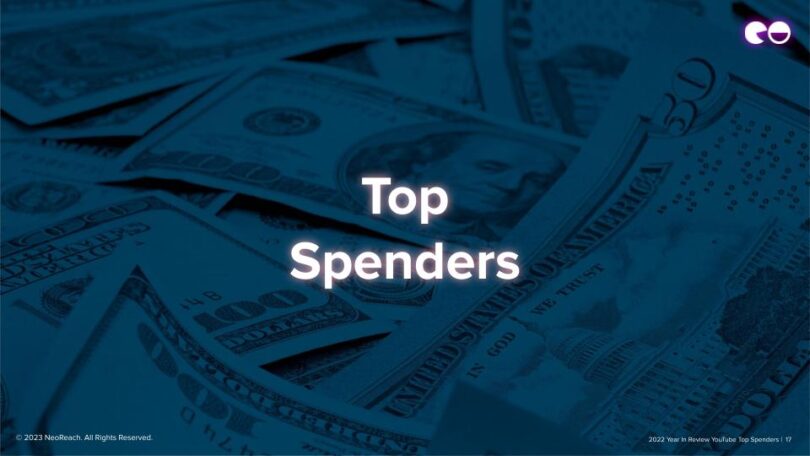 Top Youtube Spenders Report [2022]