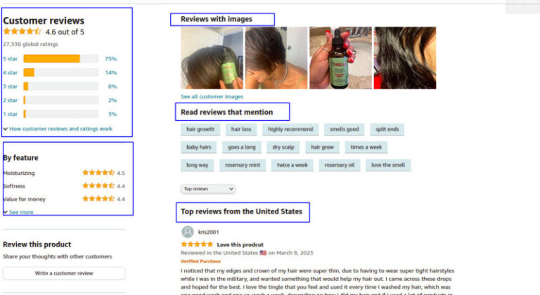 A Comprehensive Guide for Mastering PDP Optimization in 2024