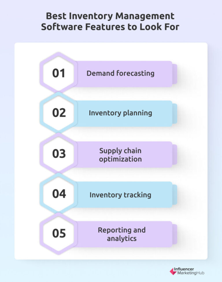 Top 9 Inventory Optimization Platforms for Retail Businesses
