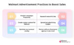 The Ultimate Guide to Advertising on Walmart In 2024