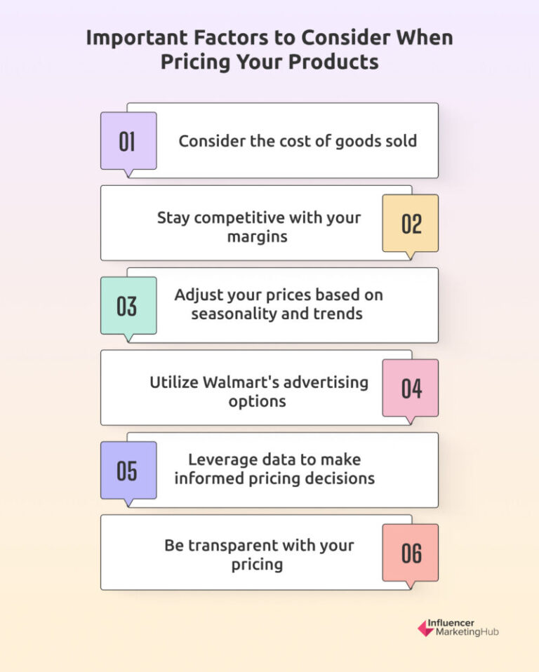 A Comprehensive Guide to Walmart Marketplace Pricing Strategies