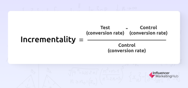 Incrementality Testing for Measuring and Optimizing Marketing Impact