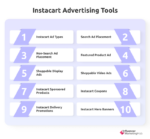 The Ultimate Instacart Advertising Guide for Optimal Results in 2024