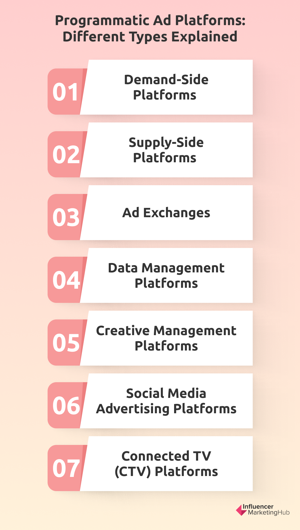 Top 9 Programmatic Ad Platforms for Optimal Ad Delivery