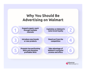 The Ultimate Guide to Advertising on Walmart In 2024