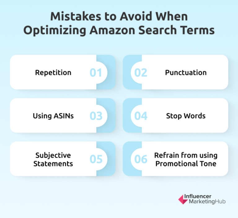 Mastering Amazon Search Terms Optimization