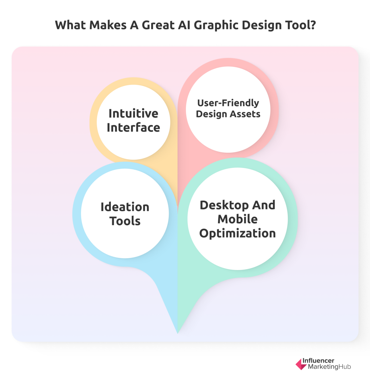 Top 10 AI-Grafikdesign-Tools zur Steigerung Ihrer Effizienz