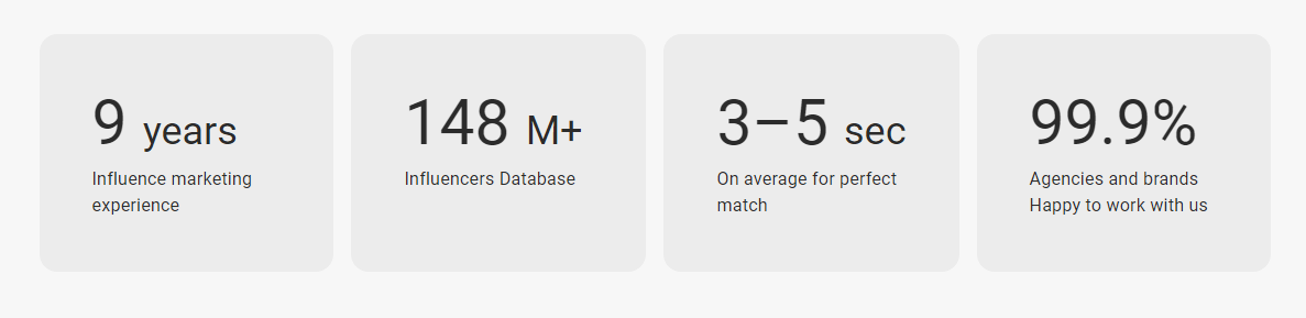 Top 18 AI-Powered Influencer Marketing Platforms for 2025