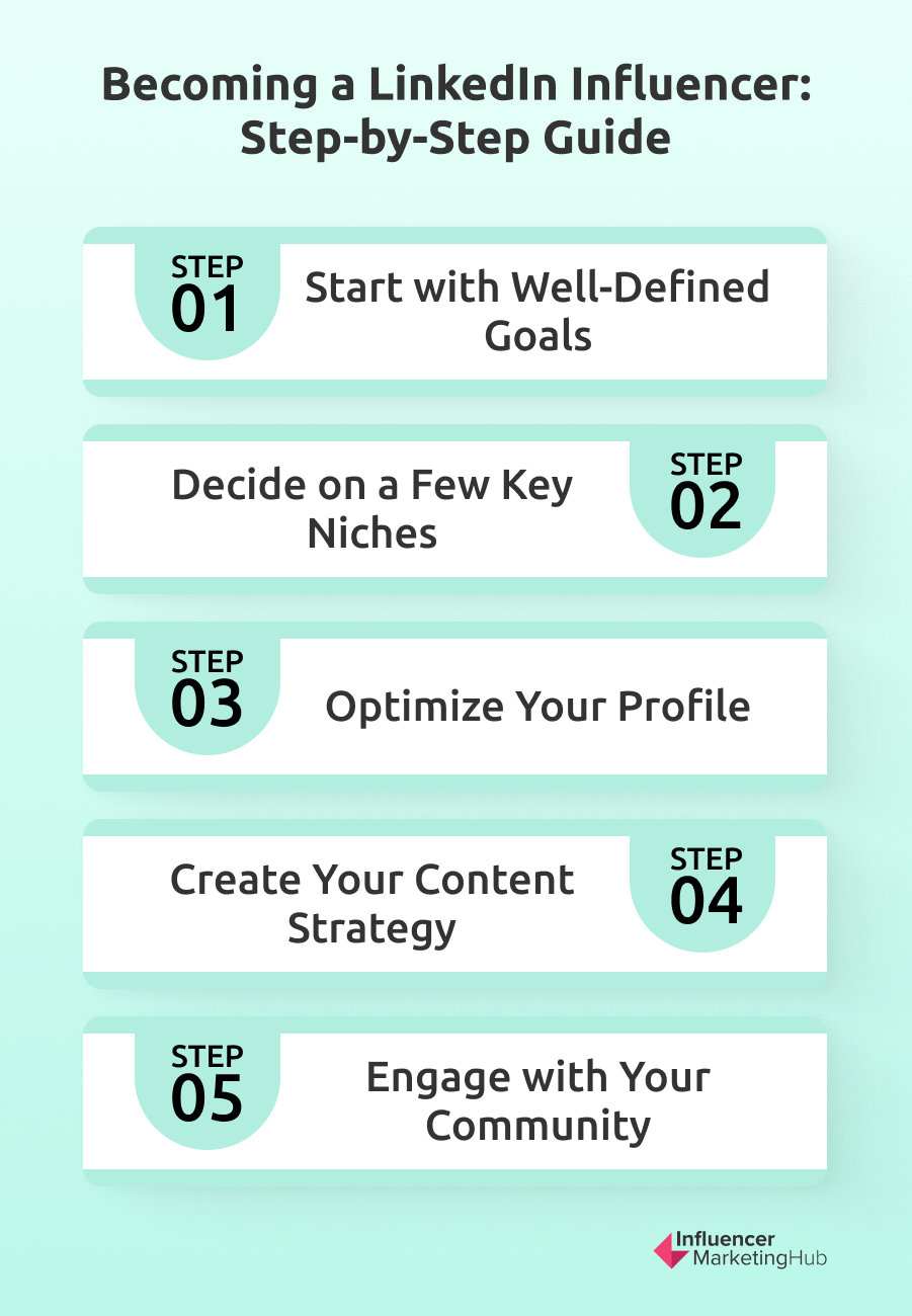 How to Become a LinkedIn Influencer