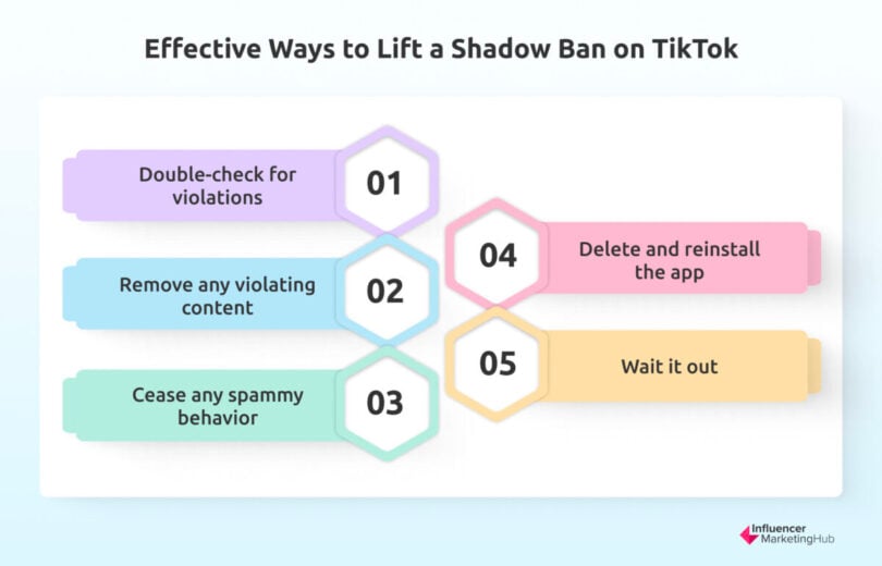 Everything You Need To Know About Tiktok Shadow Ban