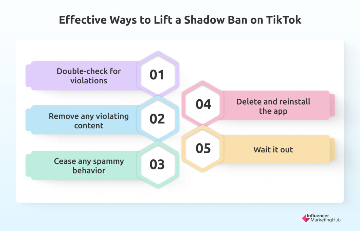 Everything You Need to Know about TikTok Shadow Ban