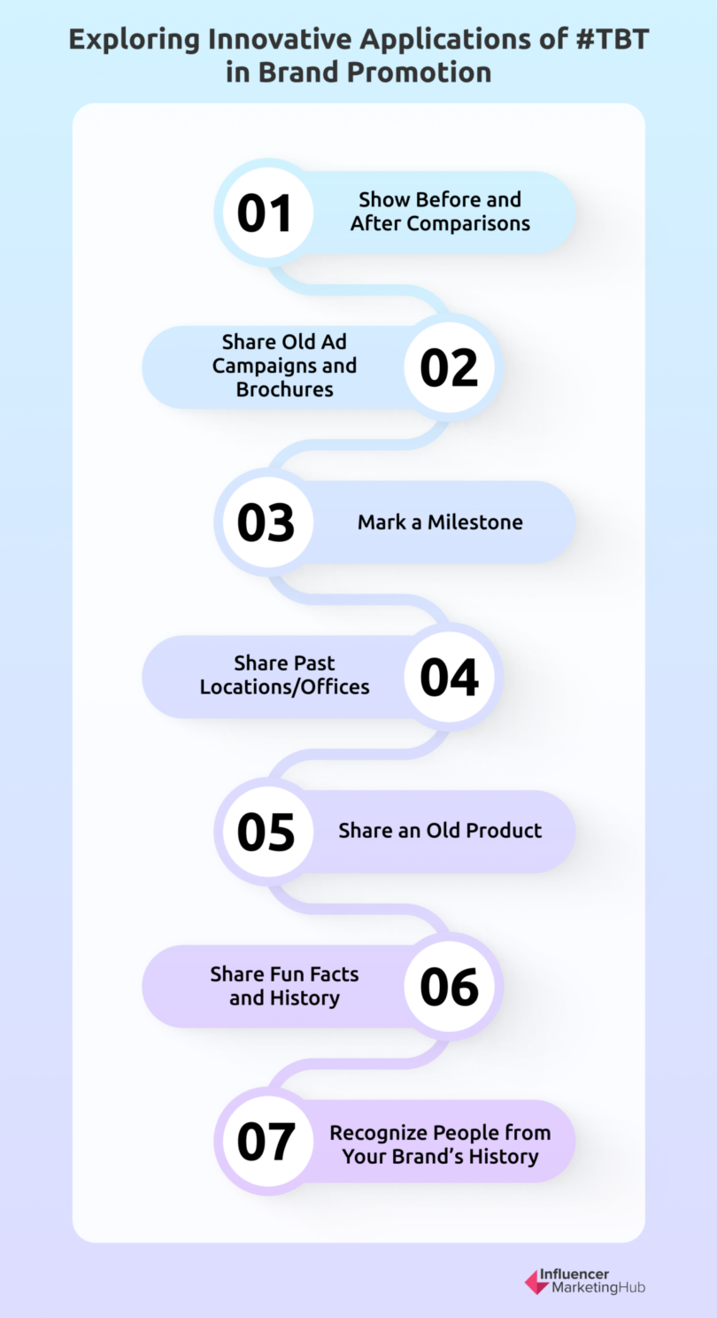 Throwback Thursday (#TBT) - What Is It And How To Use It?