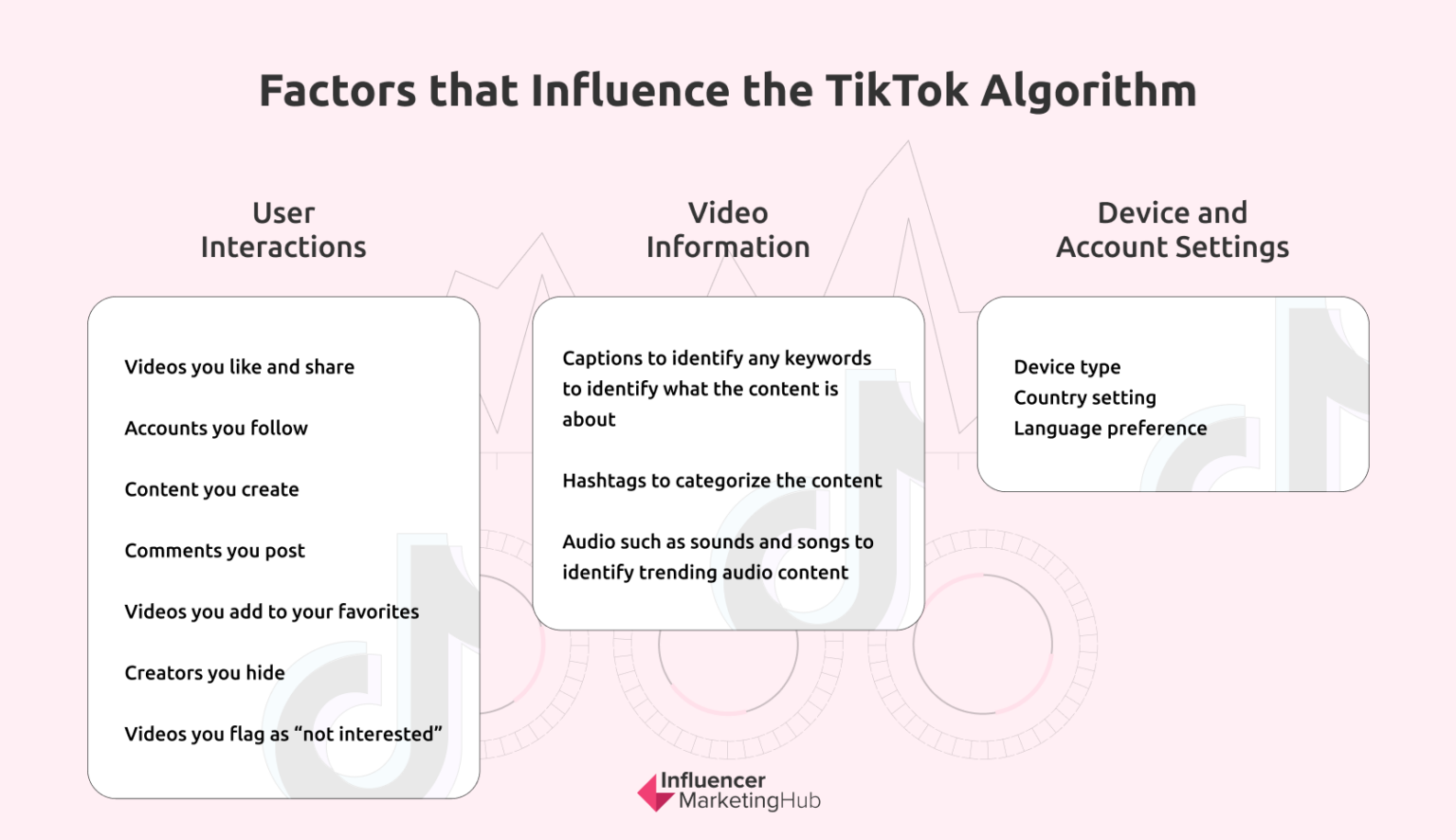 TikTok SEO Tips to Boost Your Reach in 2024