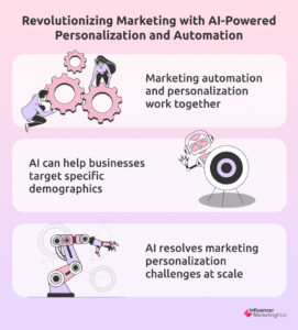 Using AI Personalization to Increase Customer Satisfaction