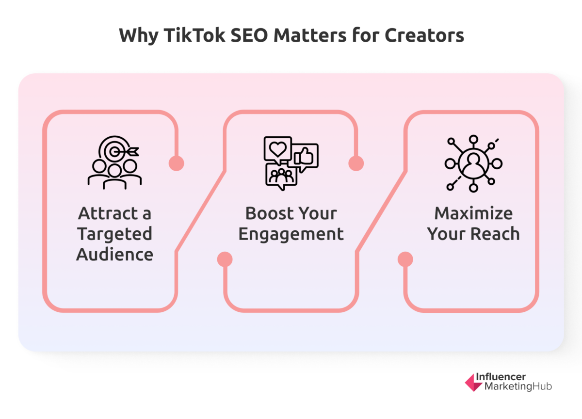 TikTok SEO Tips to Boost Your Reach in 2024