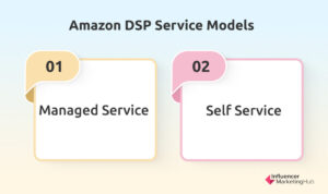 What is Amazon DSP and How Can it Benefit Your Business?