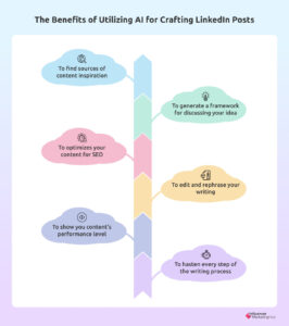 Top 9 AI Post Generators to Make You Shine on LinkedIn