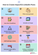 Top 9 AI Post Generators to Make You Shine on LinkedIn