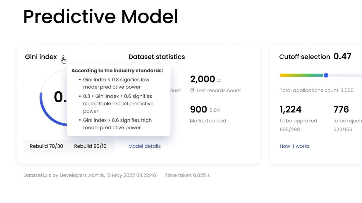 A Guide to AI Marketing Analytics for Marketing Professionals