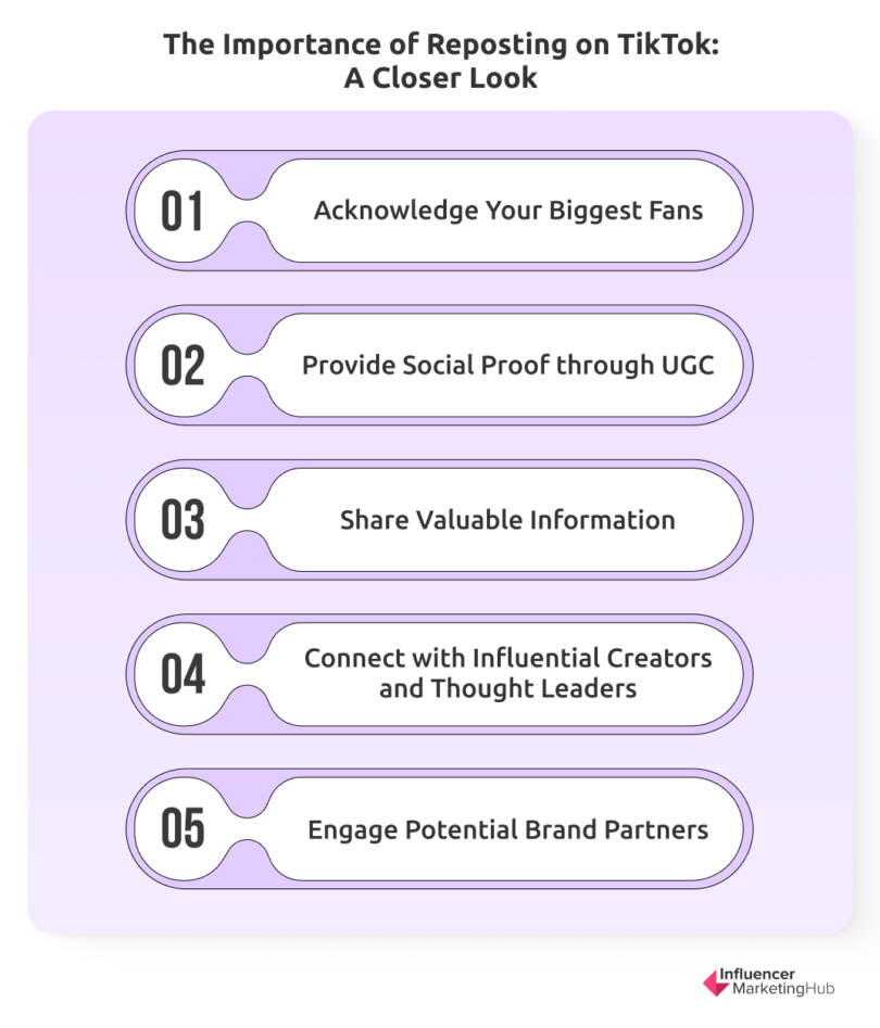 Everything You Need To Know About How to Repost on TikTok