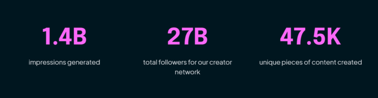 The 16 Leading Luxury Marketing Agencies for Upscale Brands