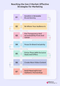 Top 7 Gen Z Marketing Strategies to Maximize Your Brand Impact