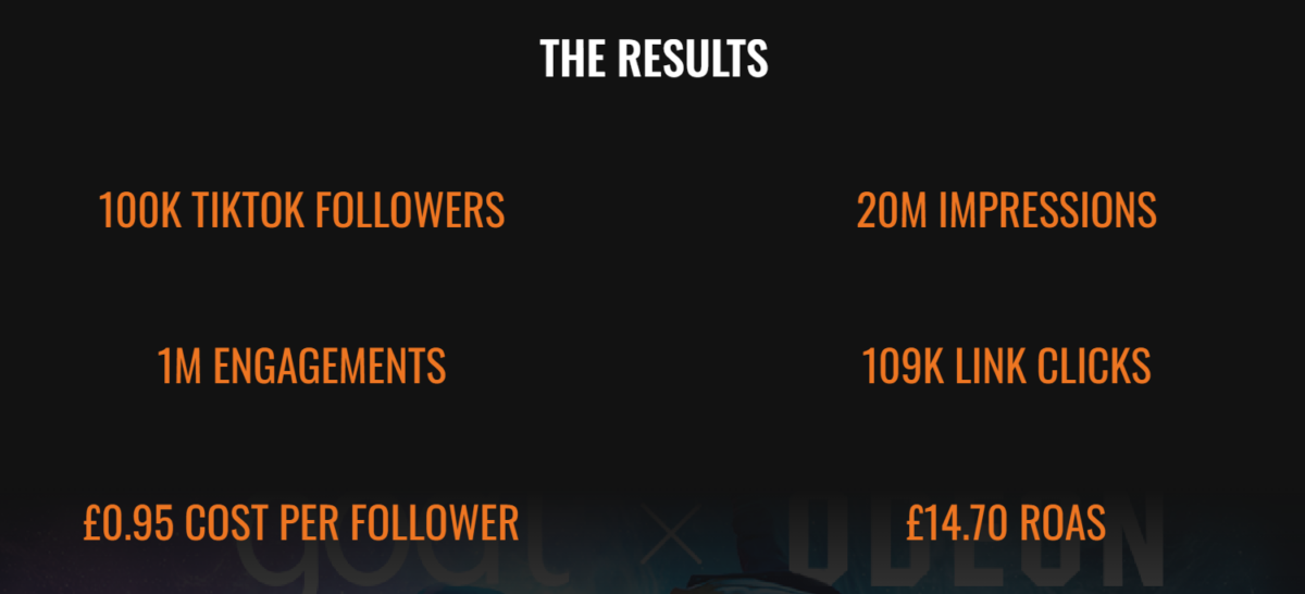 Top 14 NYC Influencer Marketing Agencies That Can Elevate Your Brand