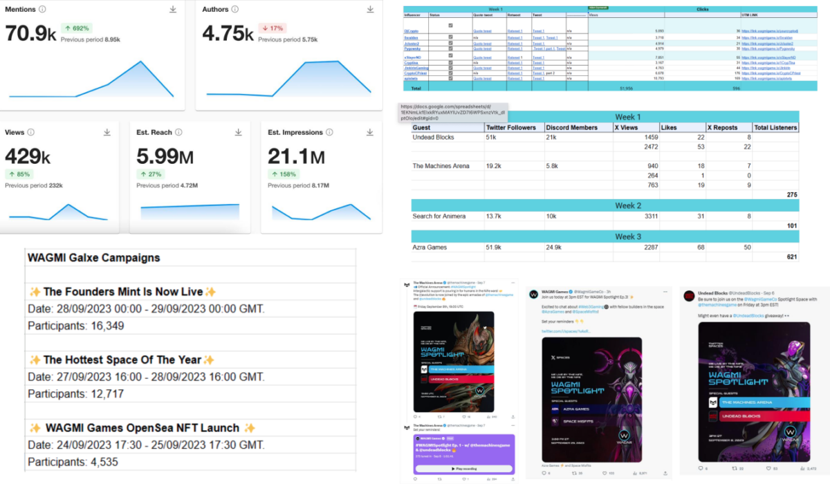 12 Best Web3 Marketing Agencies to Partner With