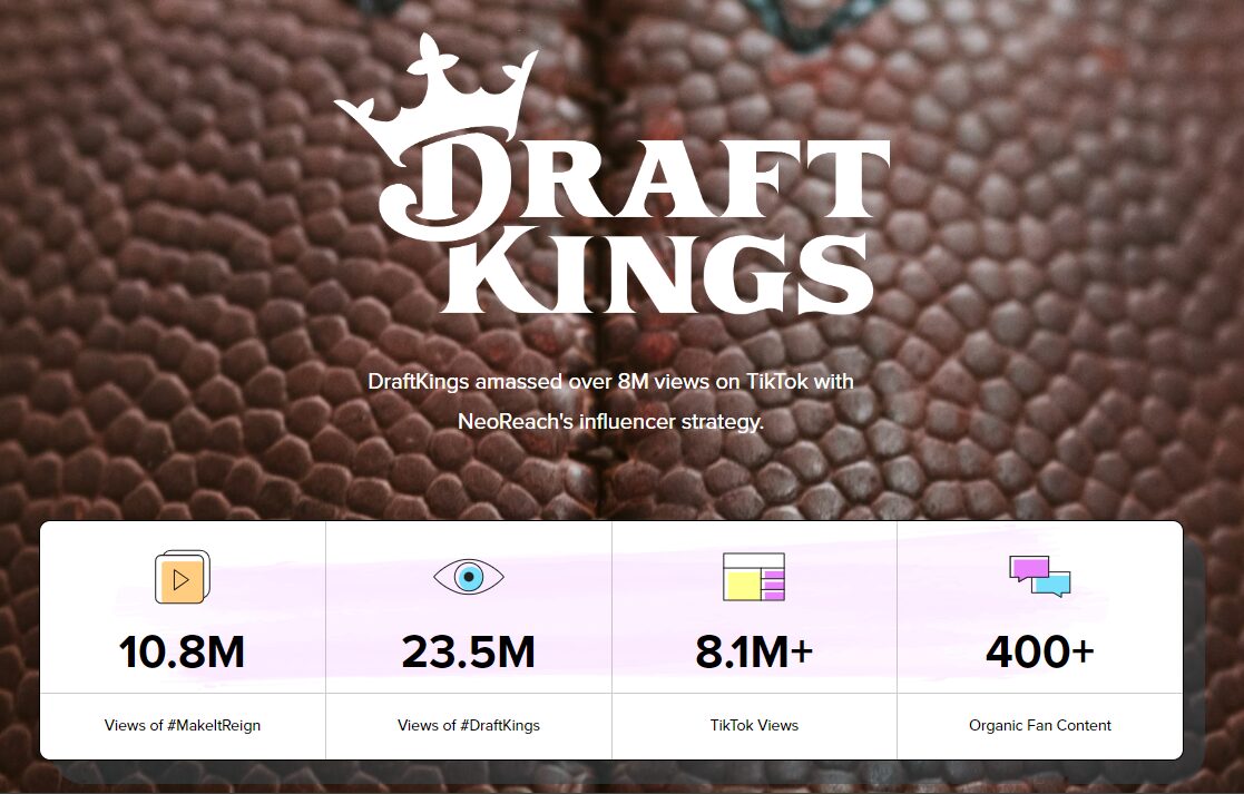 Top 27 Global Sports Marketing Agencies in 2024