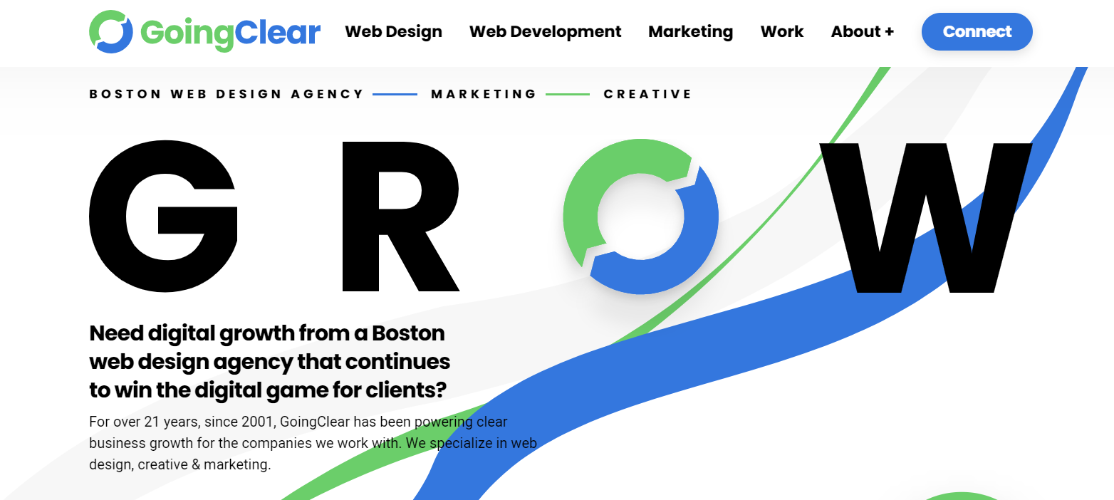 Top 11 Web Design Agencies in the US for 2024