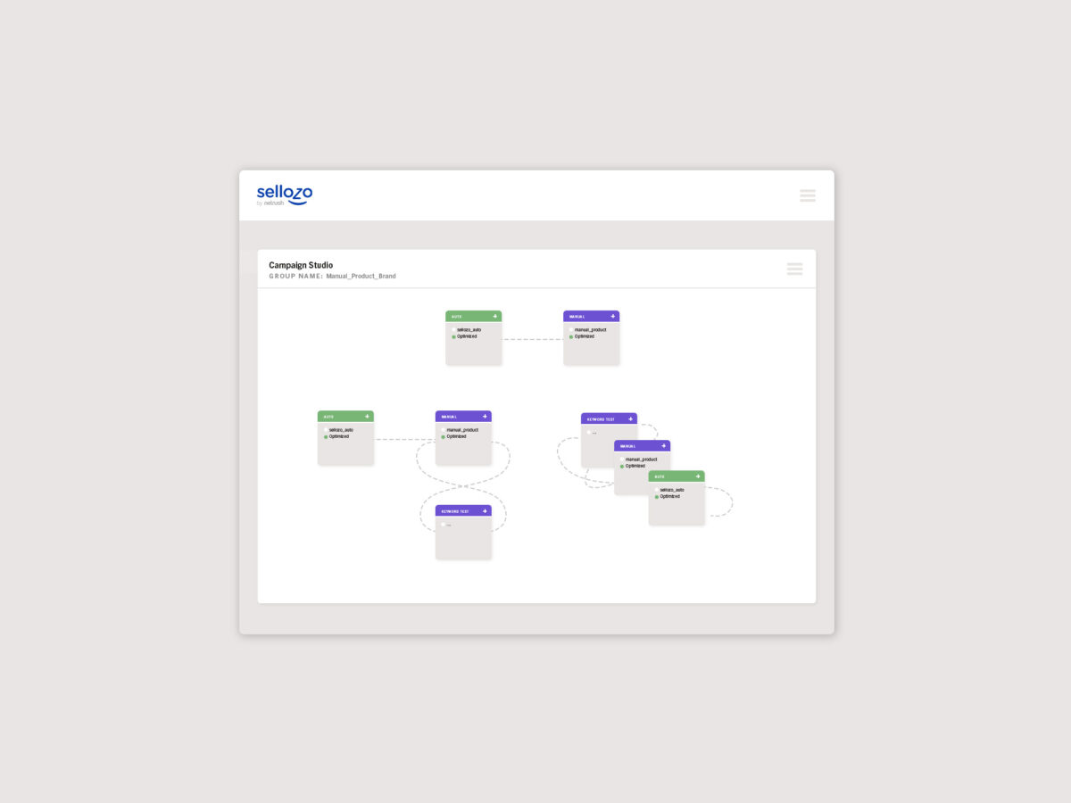 Sellozo Review | Pricing & Features (2025) - eCommerce Platform