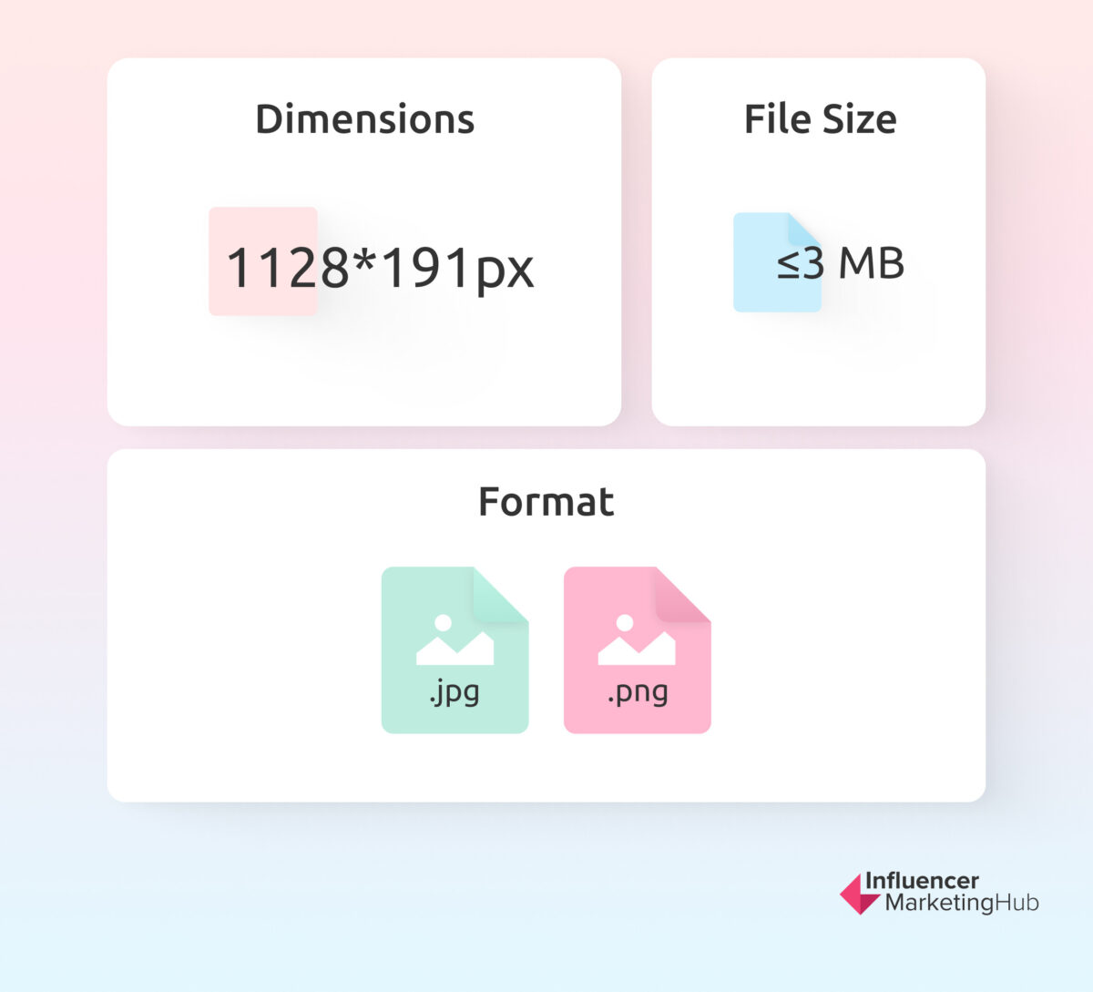 A Marketer’s Guide to LinkedIn’s Image Size Recommendations