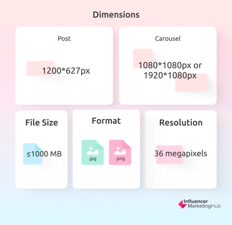 A Marketer’s Guide to LinkedIn’s Image Size Recommendations