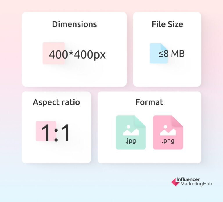 A Marketer’s Guide to LinkedIn’s Image Size Recommendations