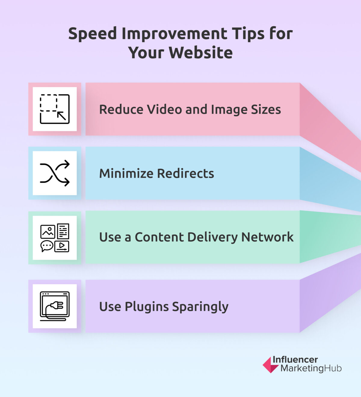 17 eCommerce Conversion Rate Optimization Tips That Work