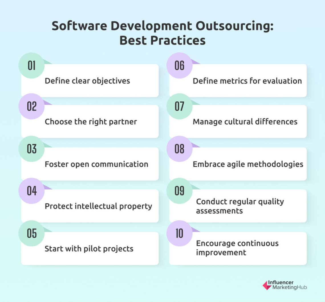 Essential Software Development Outsourcing Statistics Every Business ...
