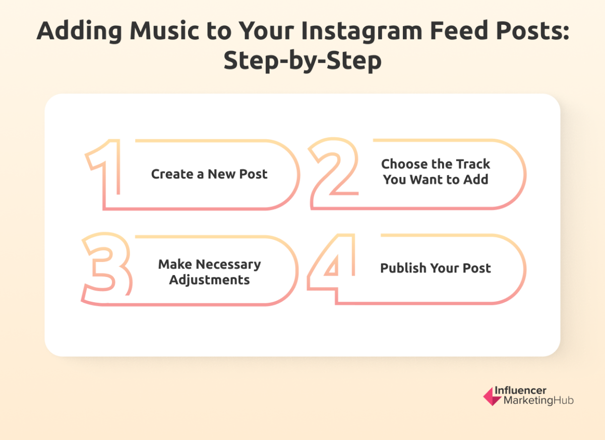 How to Add Music to Your Instagram Posts In 2024