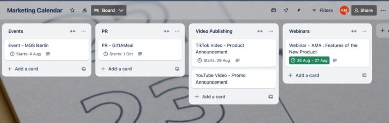 What Is Integrated Marketing? Steps and Success Stories Explored