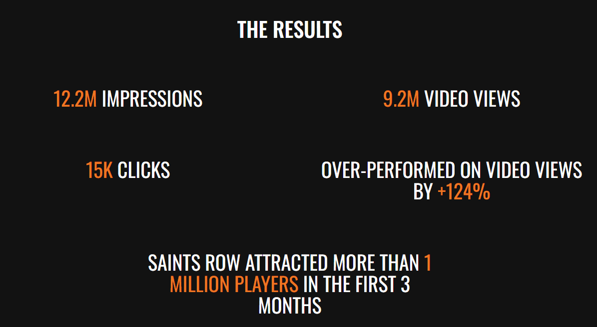 Top 15 Gaming Influencer Agencies to Supercharge Your Strategy