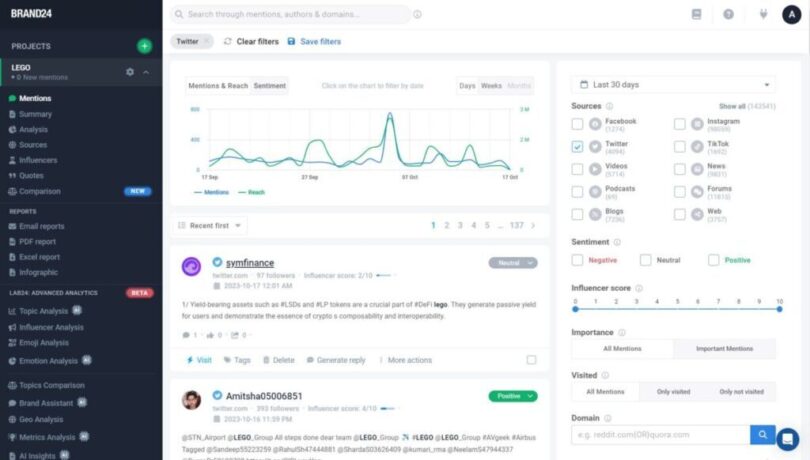 The Best Content Discovery Tools for Navigating the Digital Landscape