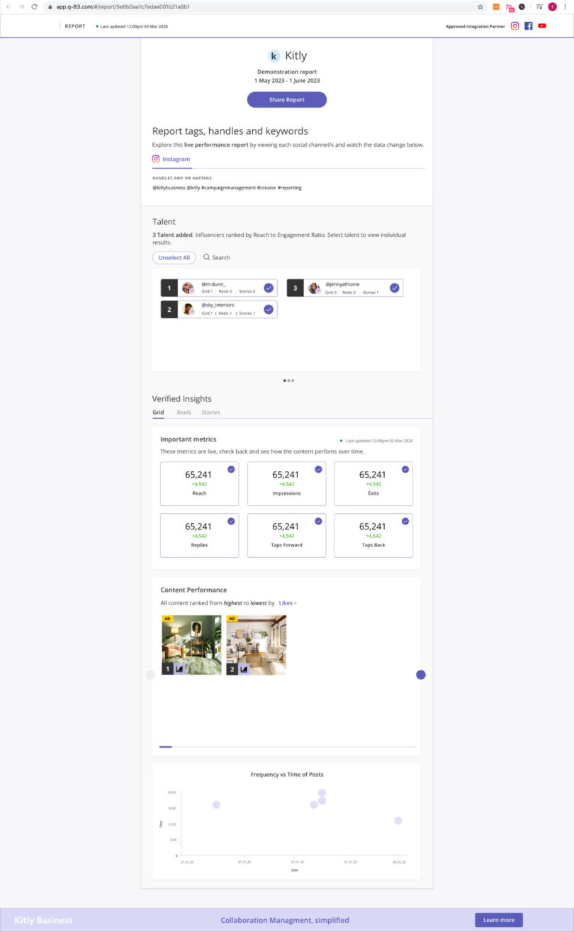 Kitly Business Review | Pricing & Features (2025) - Influencer ...