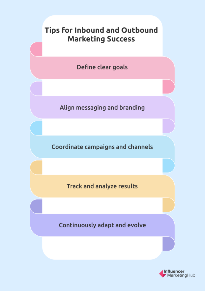 Enterprise Inbound and Outbound Marketing A Comparative Guide