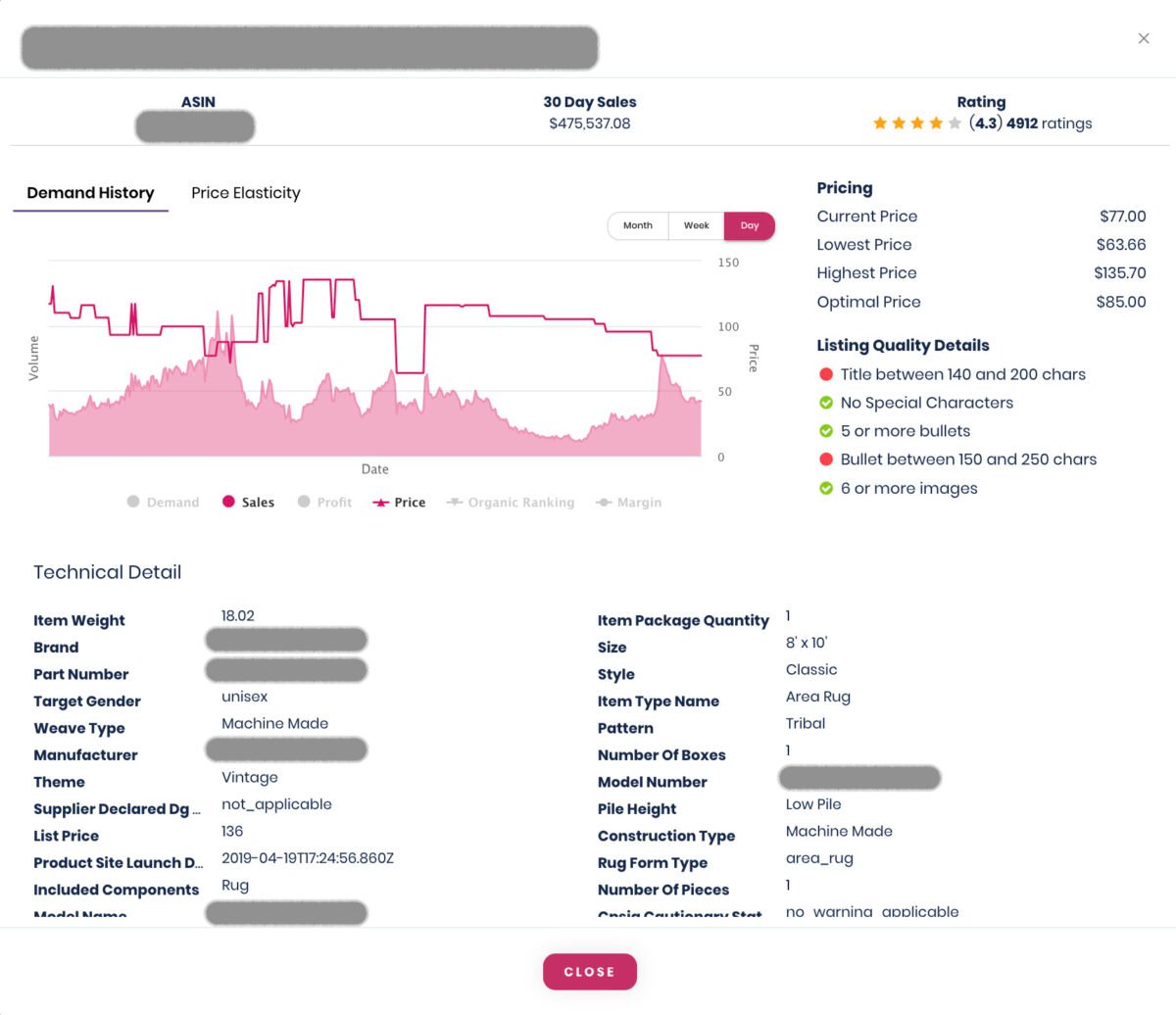 Trellis Review | Pricing & Features (2025) - eCommerce Platform