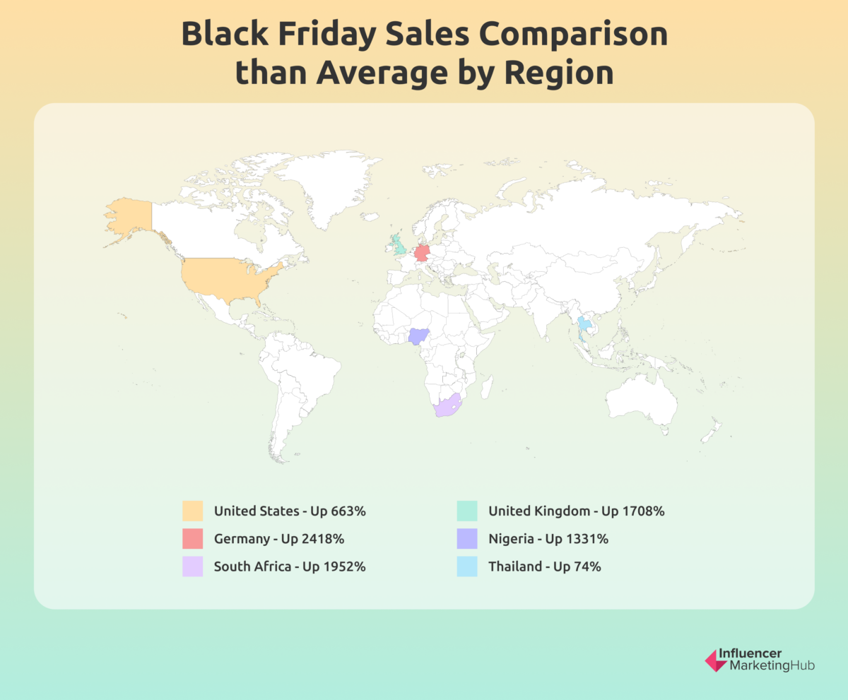23 Surprising Black Friday Statistics You Need to Know