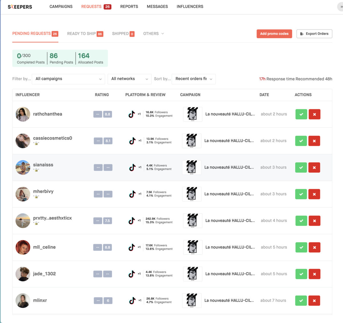 Skeepers Review | Pricing & Features (2025) - Influencer Marketing ...