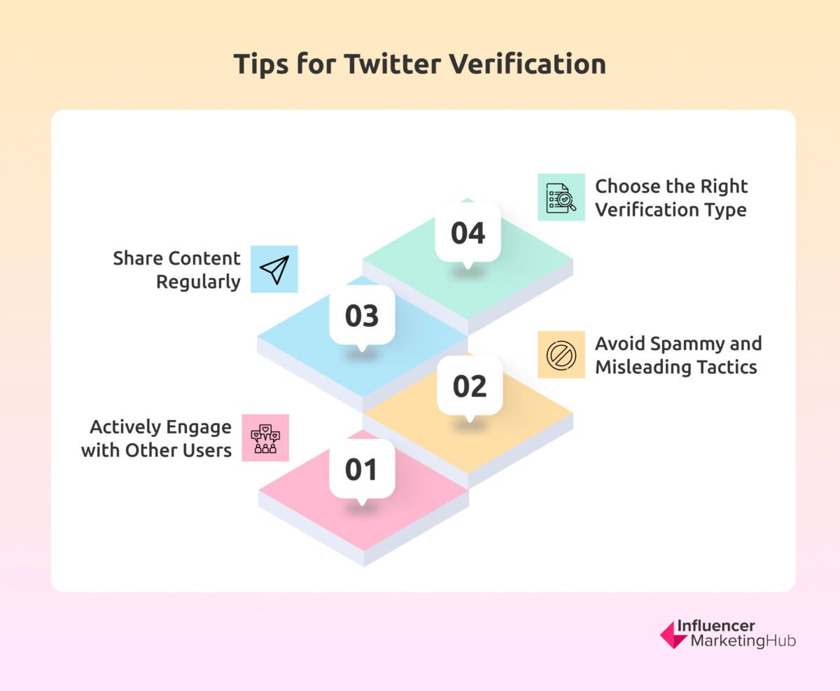 How to Get Verified on Twitter [A Step-by-Step Guide]