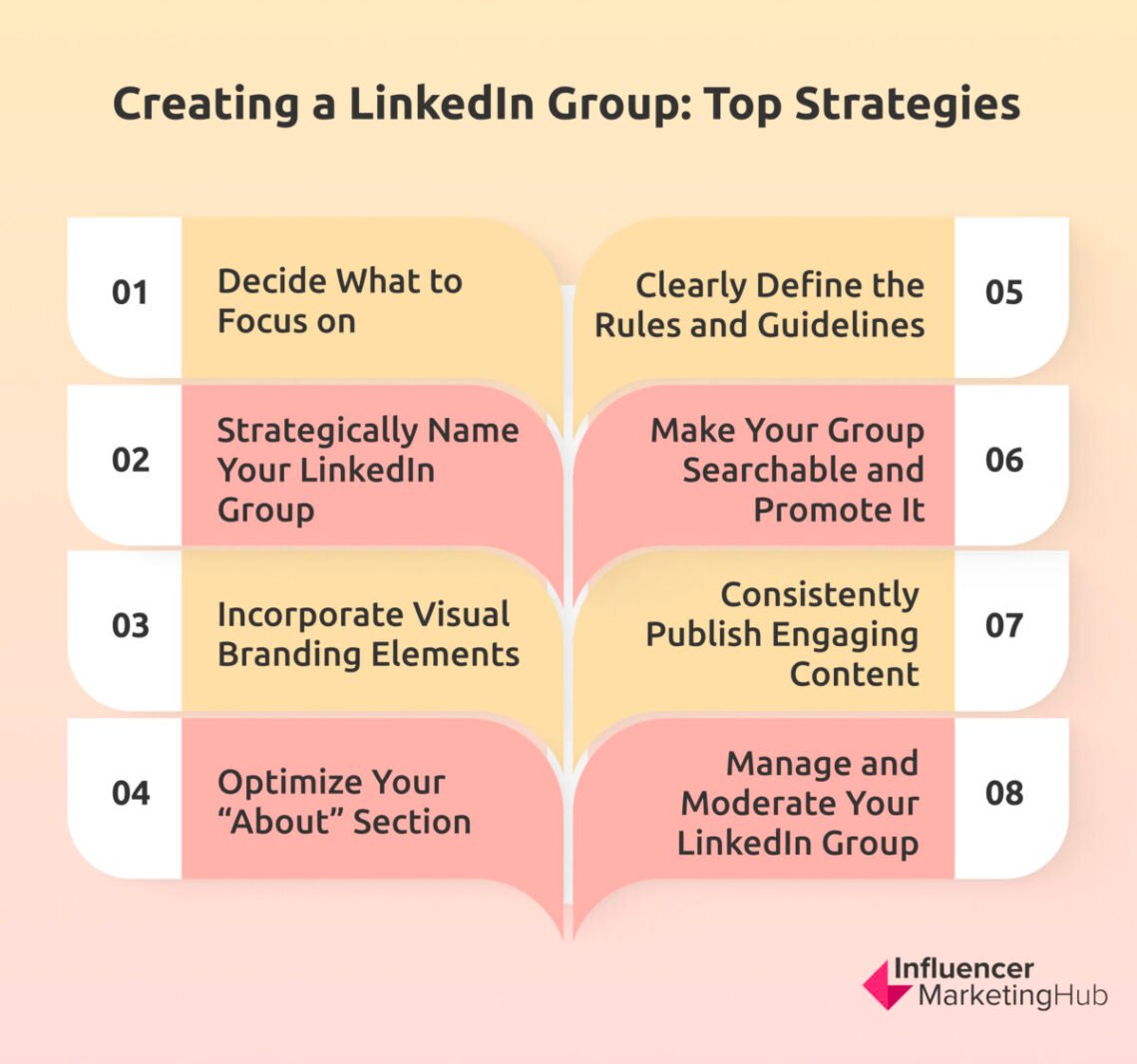 8 Best Practices on How to Create a LinkedIn Group
