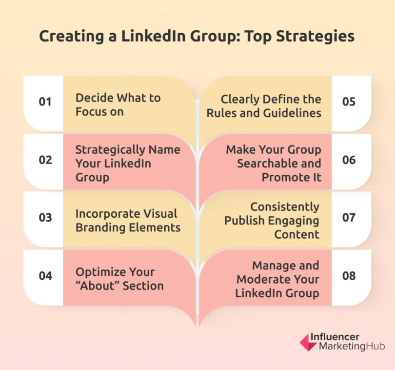 8 Best Practices on How to Create a LinkedIn Group
